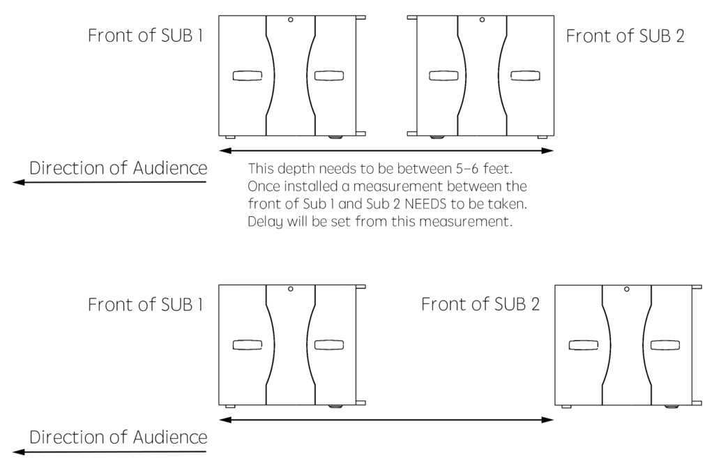 Cardioid Subwoofer Array - Drew Brashler